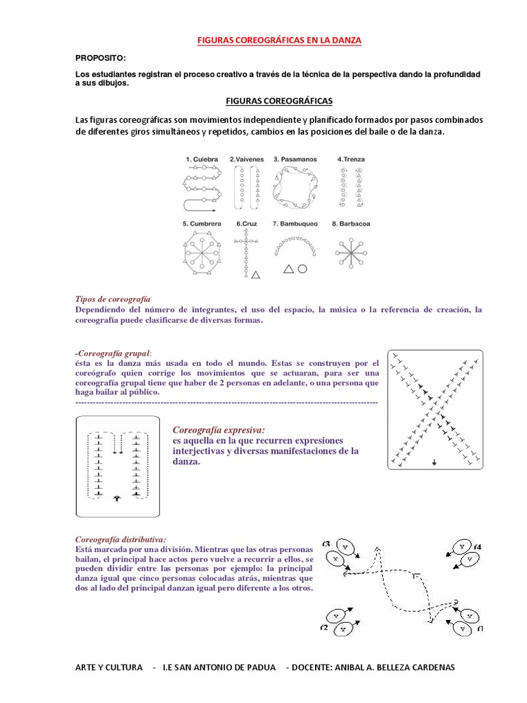 Figuras Coreográficas en La Danza | PDF | Bailes | Coreografía