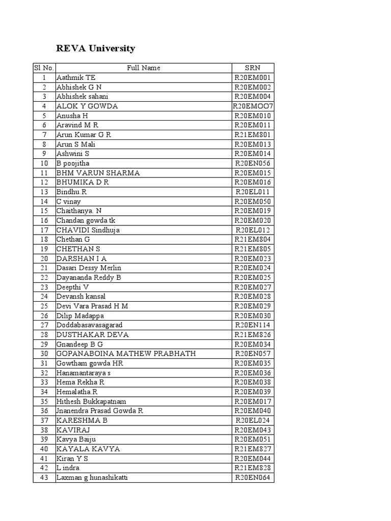 Juspay - REVA 2024 Batch v1 | PDF | Engineering | Physical Sciences