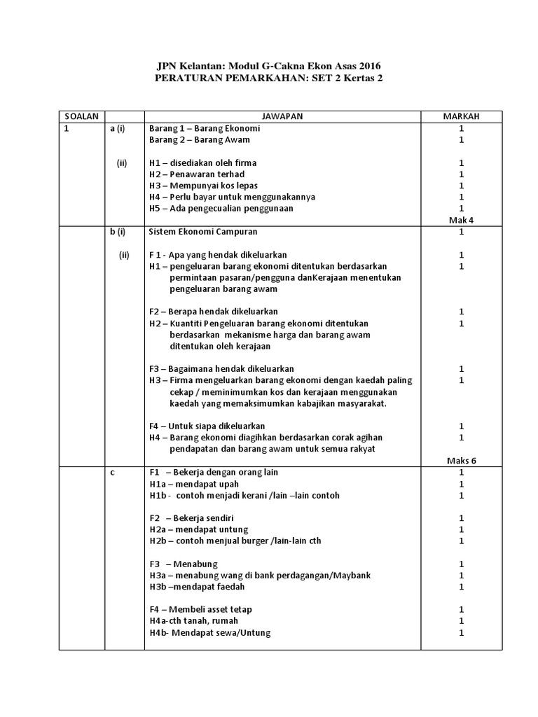 Ekonomi Asas K2 Skema | PDF