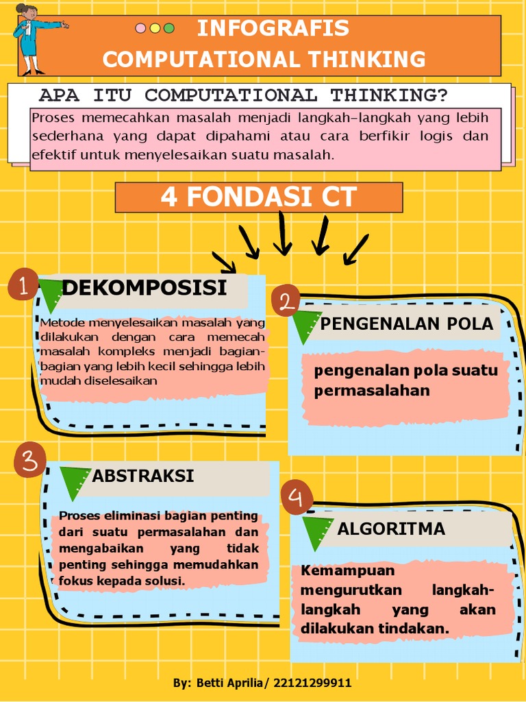 Restrukturisasi Portofolio (Infografis) - Topik 7 | PDF