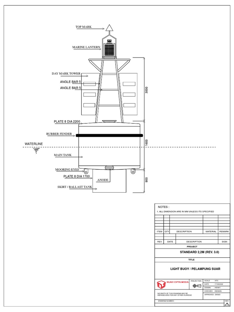 Gambar Buoy 2200 | PDF