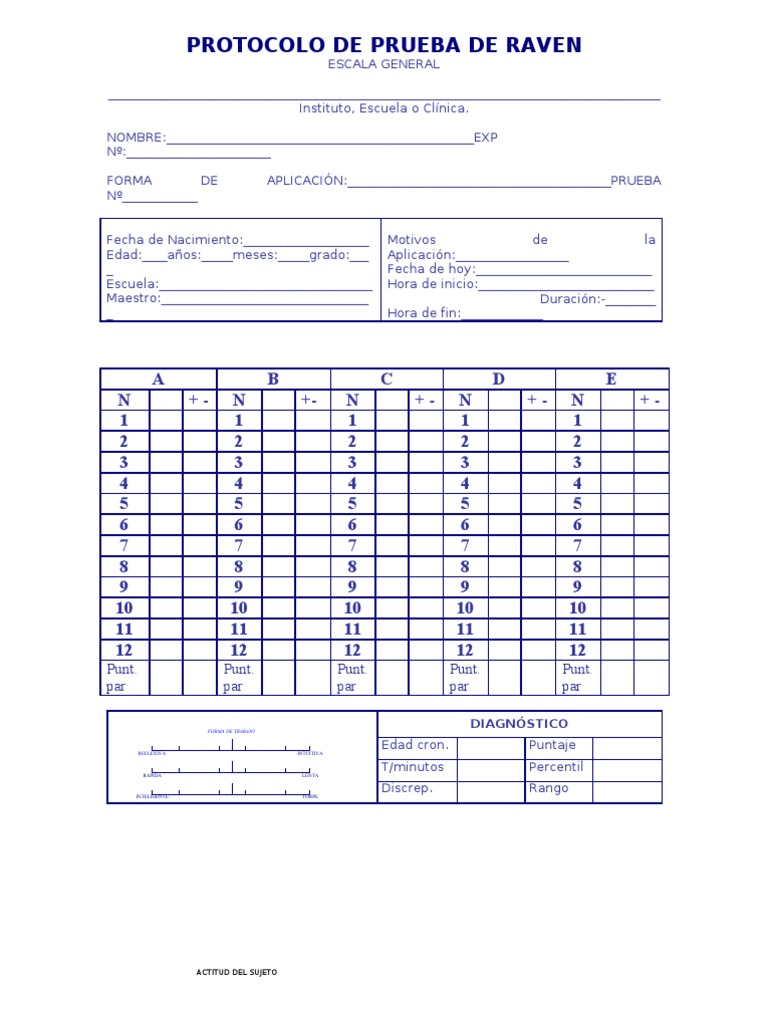 Protocolo Escala General de Prueba de Raven