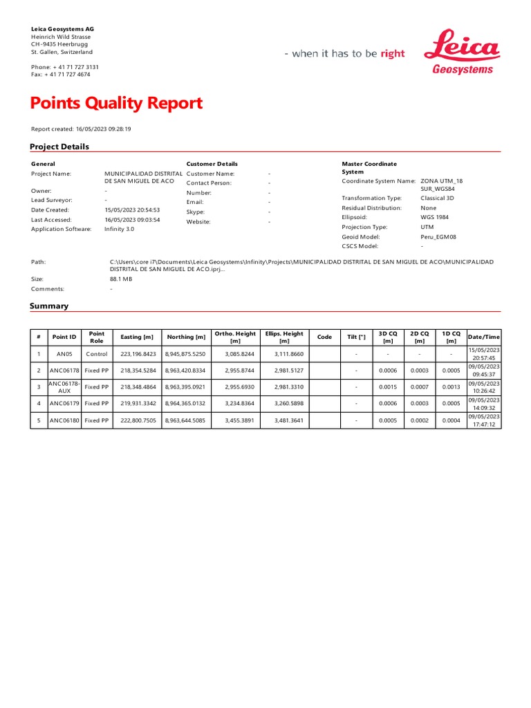 MUNICIPALIDAD DISTRITAL DE SAN MIGUEL DE ACO Points Quality Report | PDF
