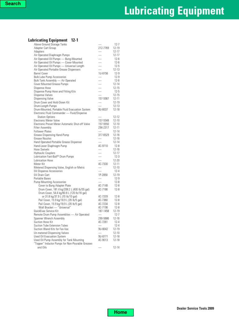 Lubricating Equipment | PDF | Pump | Mechanical Engineering