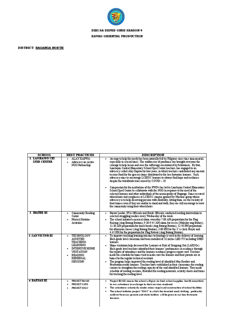 Baganga North | PDF | Learning | Behavior Modification
