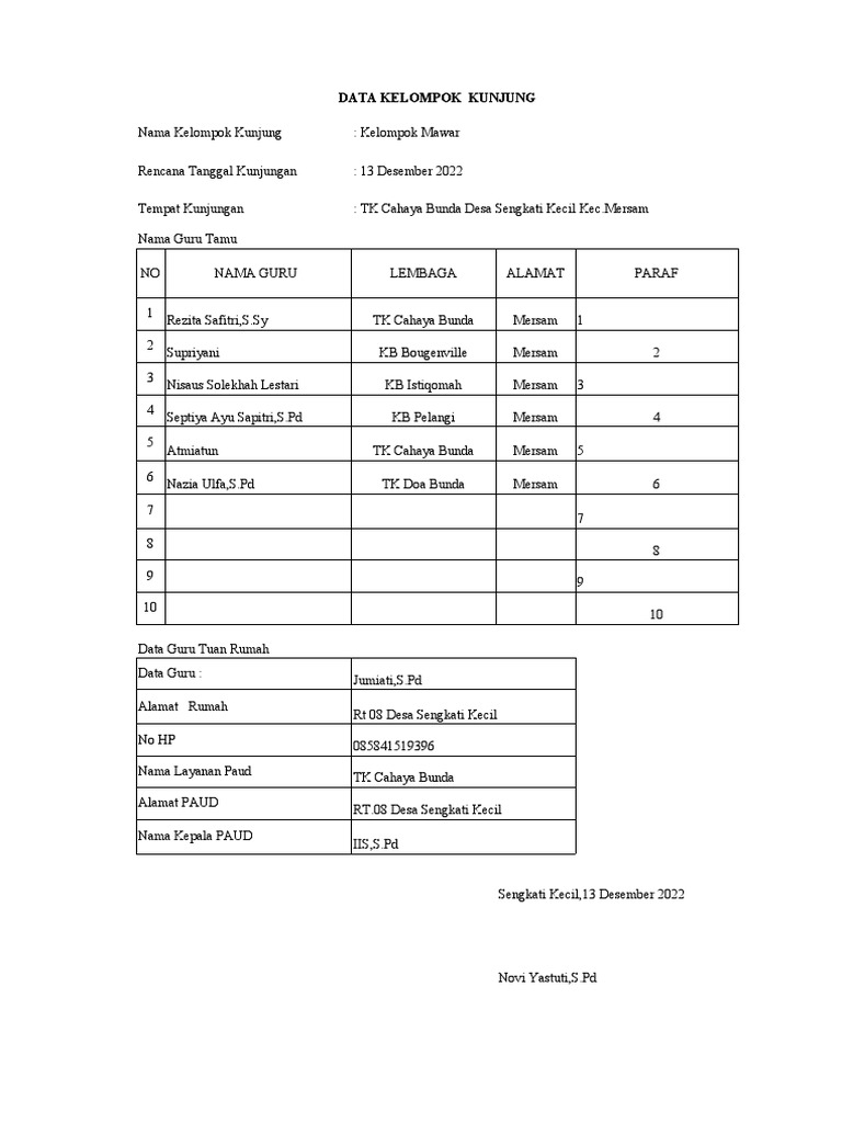Daftar Hadir Kunjungan | PDF