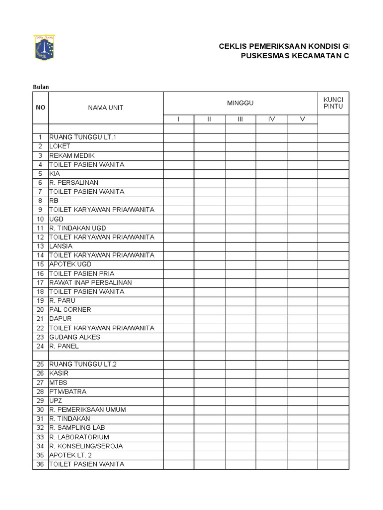 Checlist Gedung | PDF