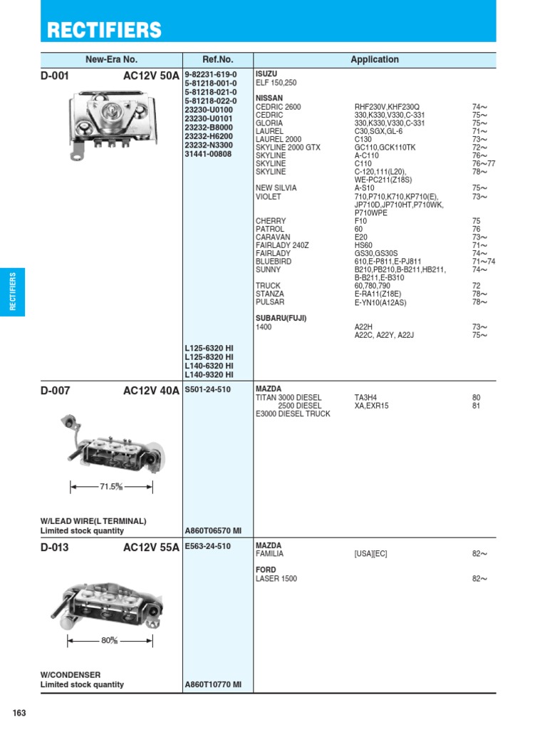 Rectifiers | PDF