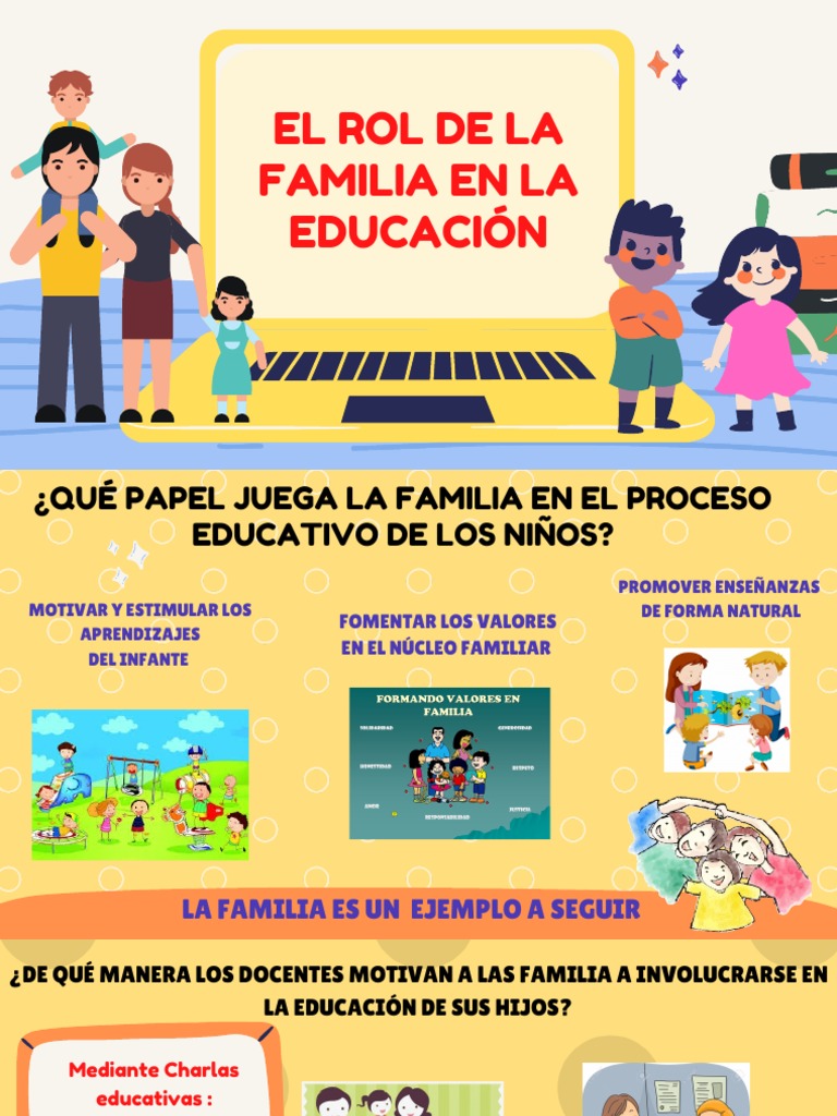 El Rol de La Familia en La Educación | PDF