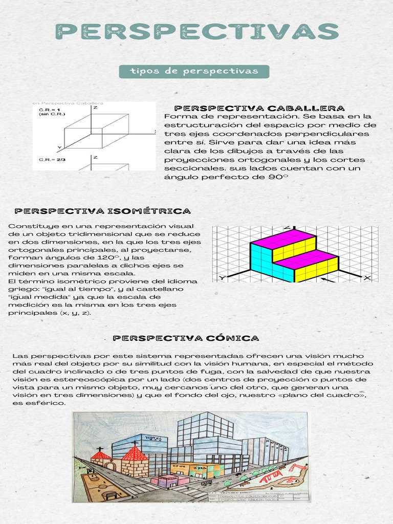 Perspectiva S | PDF