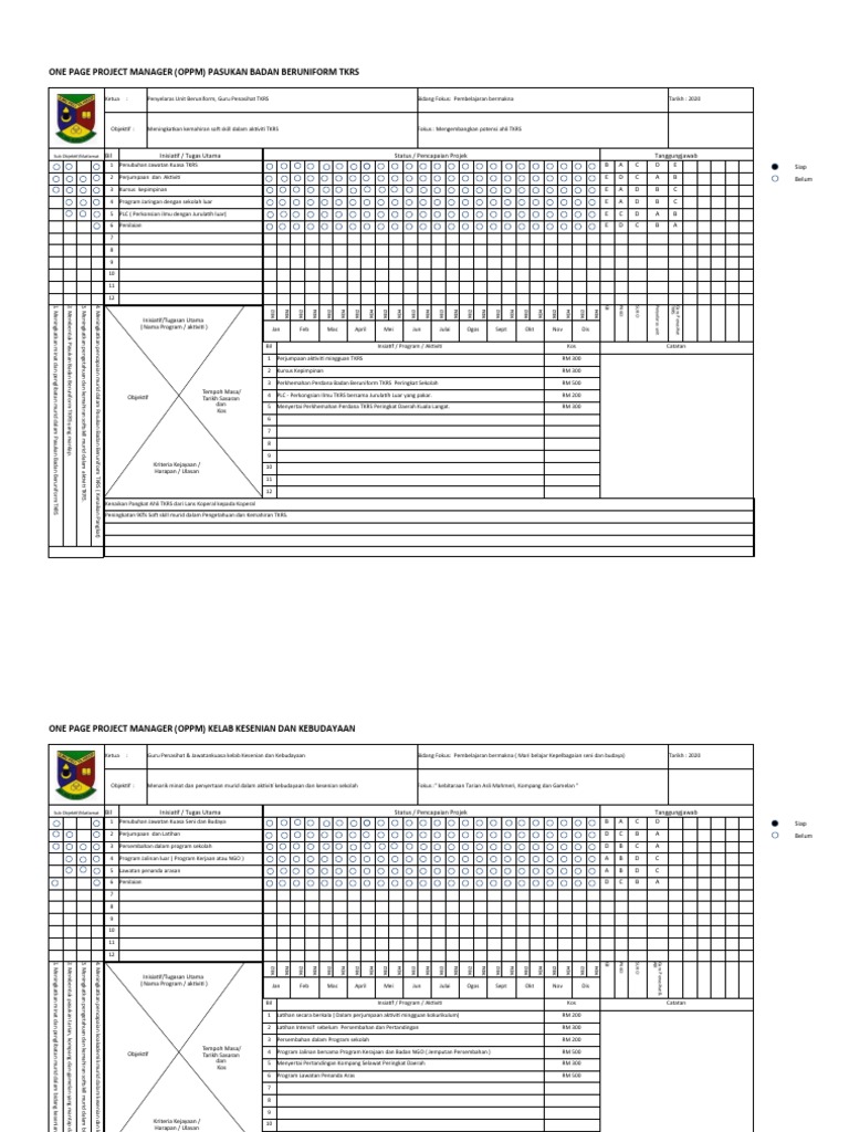 Oppm Kokurikulum | PDF
