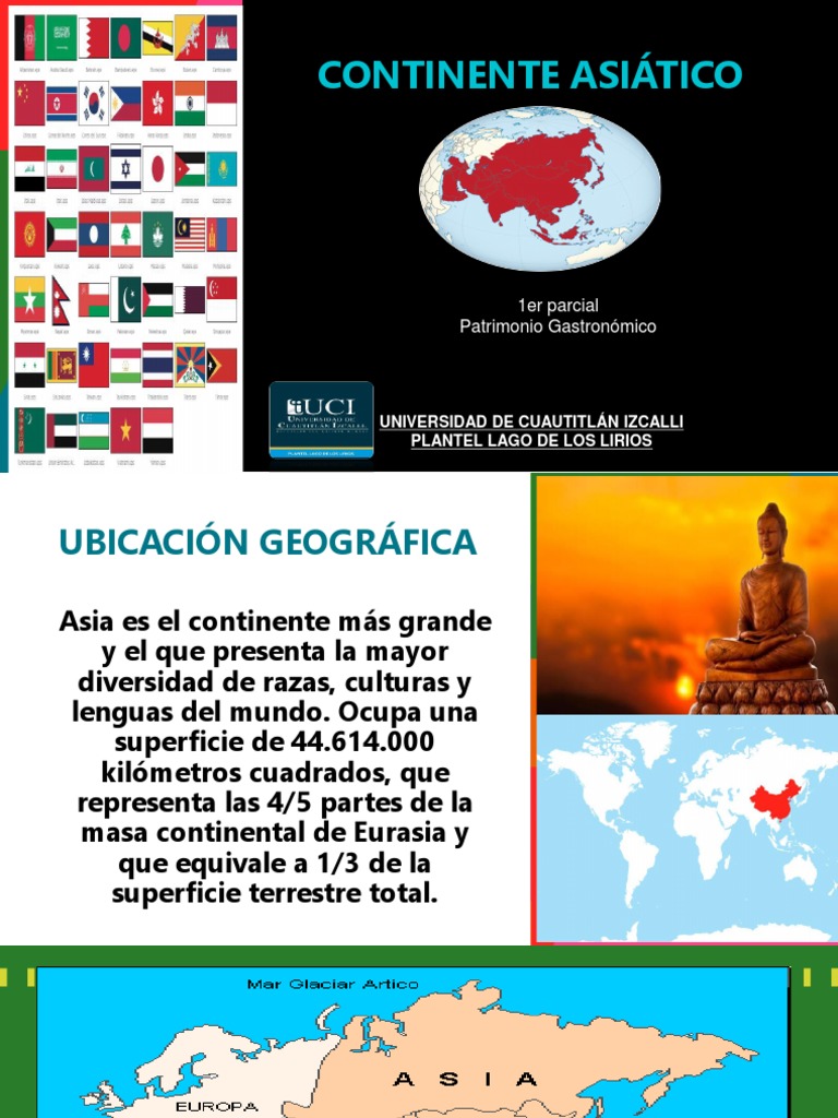 CONTINENTE ASIatico Generalidades | PDF