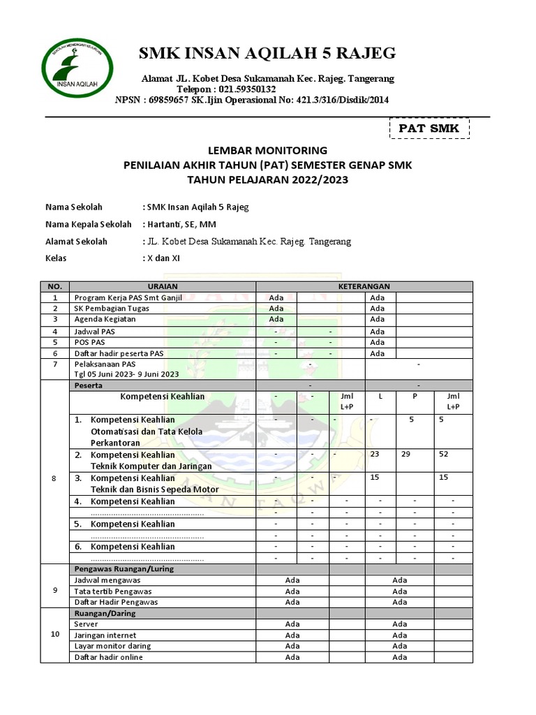 Inst Monev PAT Genap SMK 2022 - 2023 OK | PDF