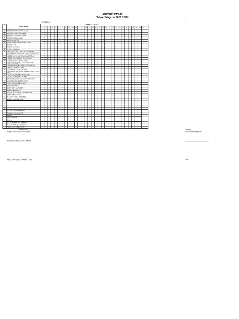 Absensi X Tkro 1 | PDF