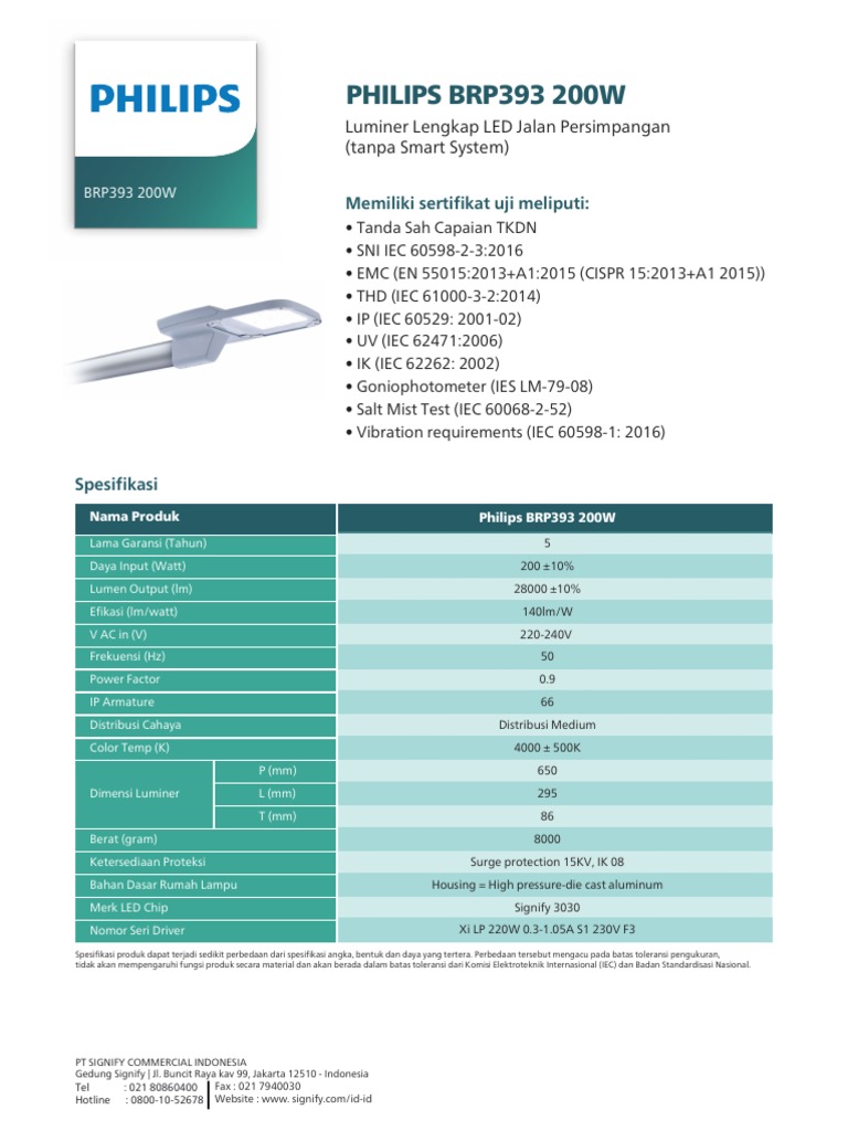 Brosur BRP393 200W | PDF