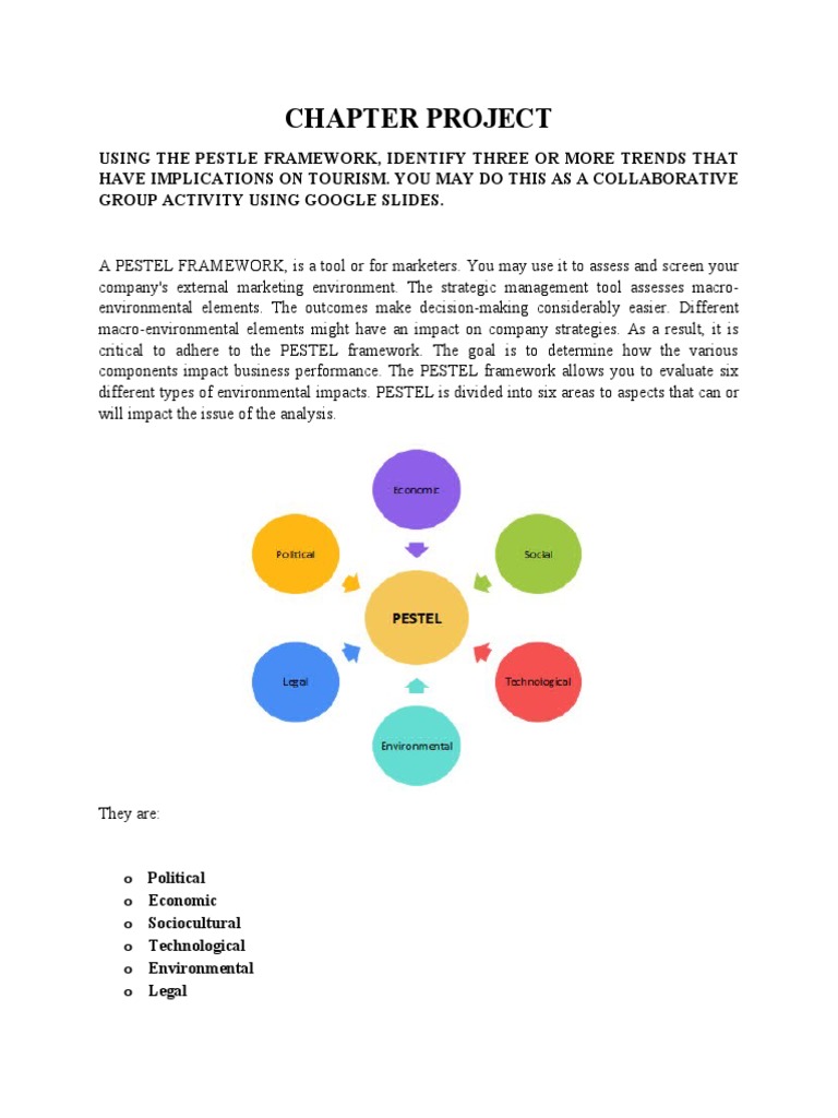 Chapter Project Pestel Framework | PDF | Policy | Innovation
