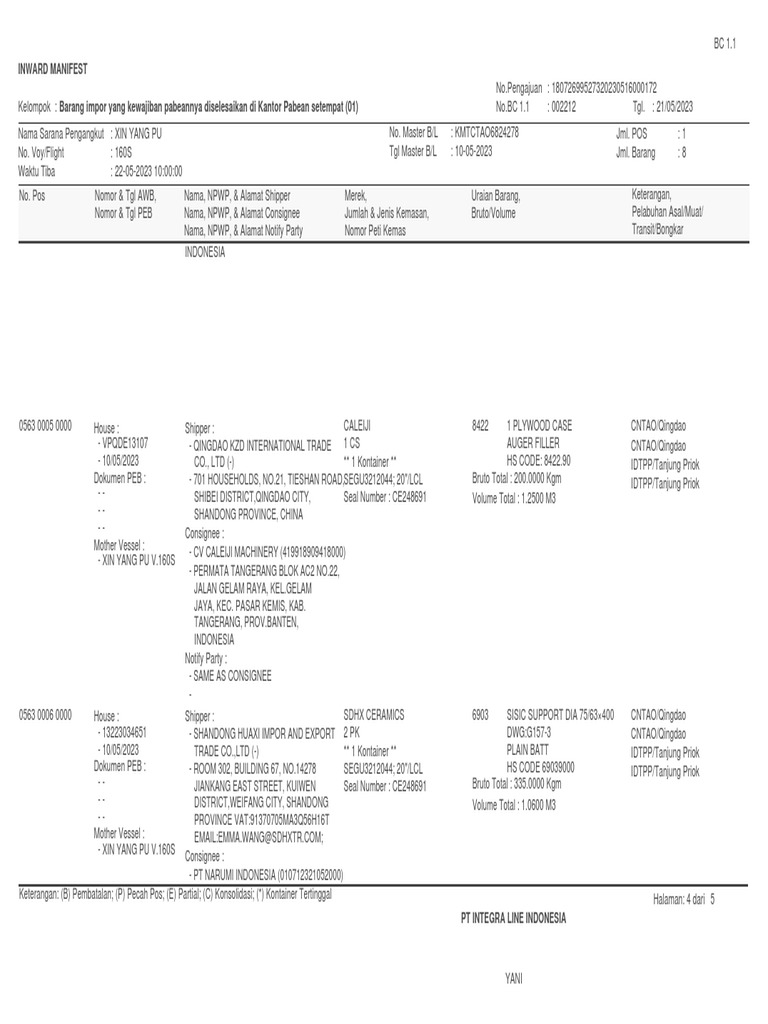 Inward Manifest | PDF