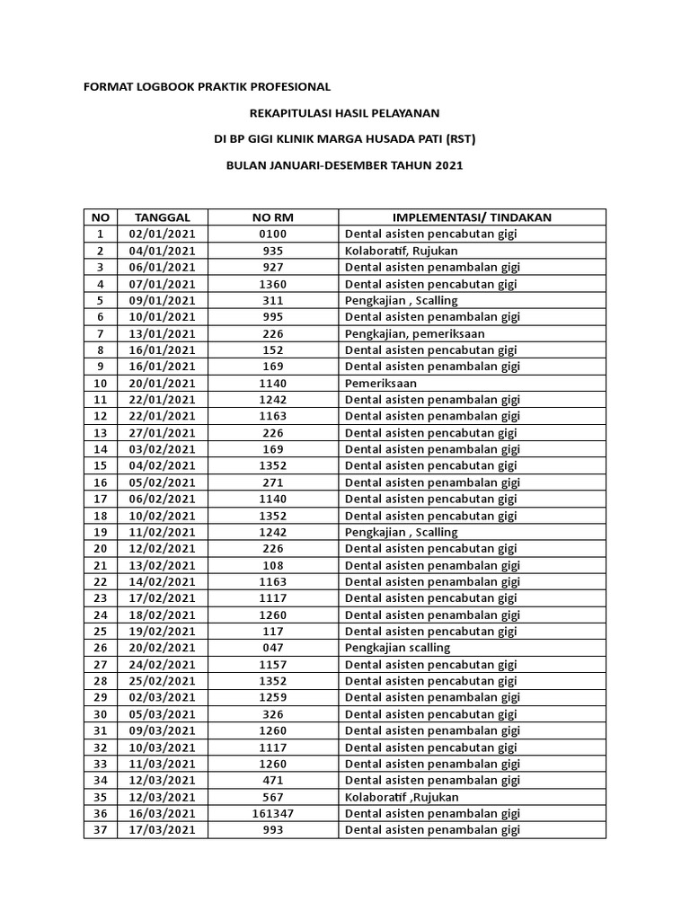 Rekapitulasi Hasil Pelayanan | PDF