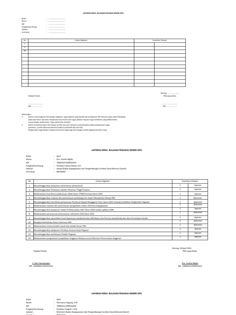 Laporan Kerja BUlanan (TPP) 2021 Fix | PDF