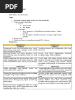 Zona UTM Indonesia | PDF