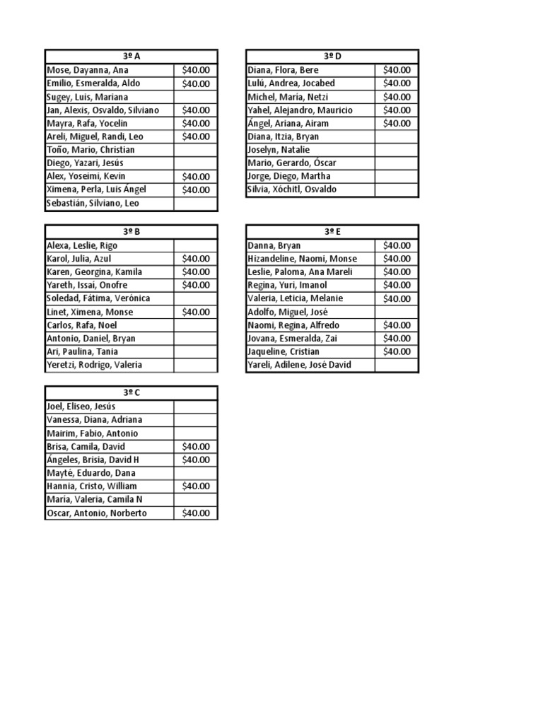 Student Names and Fees List | PDF