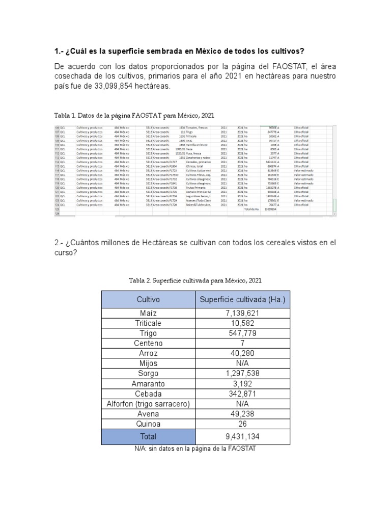 Traea cereales graficas | PDF | Cereales | Quinua