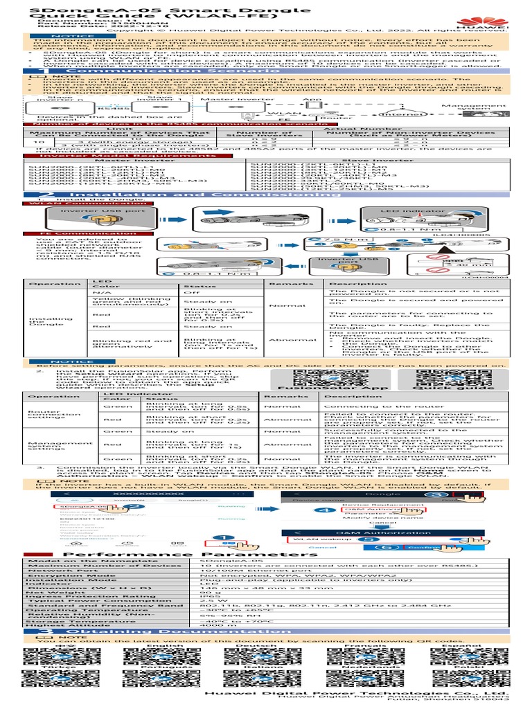 SDongleA-05 Smart Dongle Quick Guide (WLAN-FE) | PDF