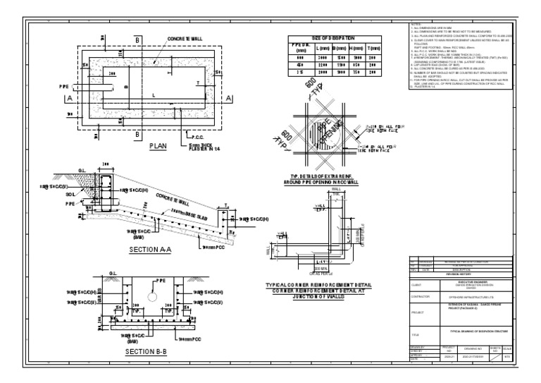 10 Dissipation Structure - R1-Sheet-1 | PDF | Physical Sciences ...