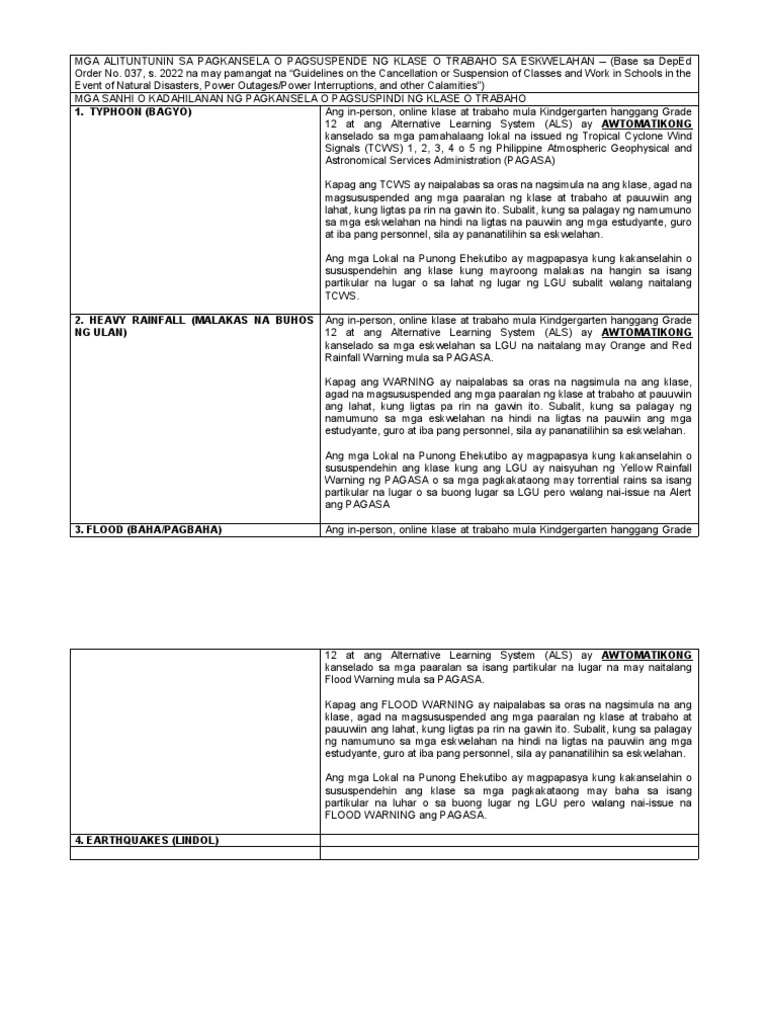 Mga Alituntunin Sa Pagkansela o Pagsuspende NG Klase o Trabaho Sa Eskwelahan | PDF