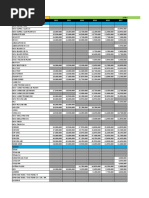 Lux Level Monitoring Check Sheet | PDF