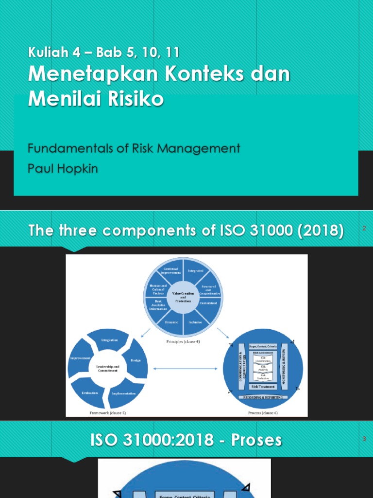 RiskMan Hopkin Kuliah 04 Mhs | PDF