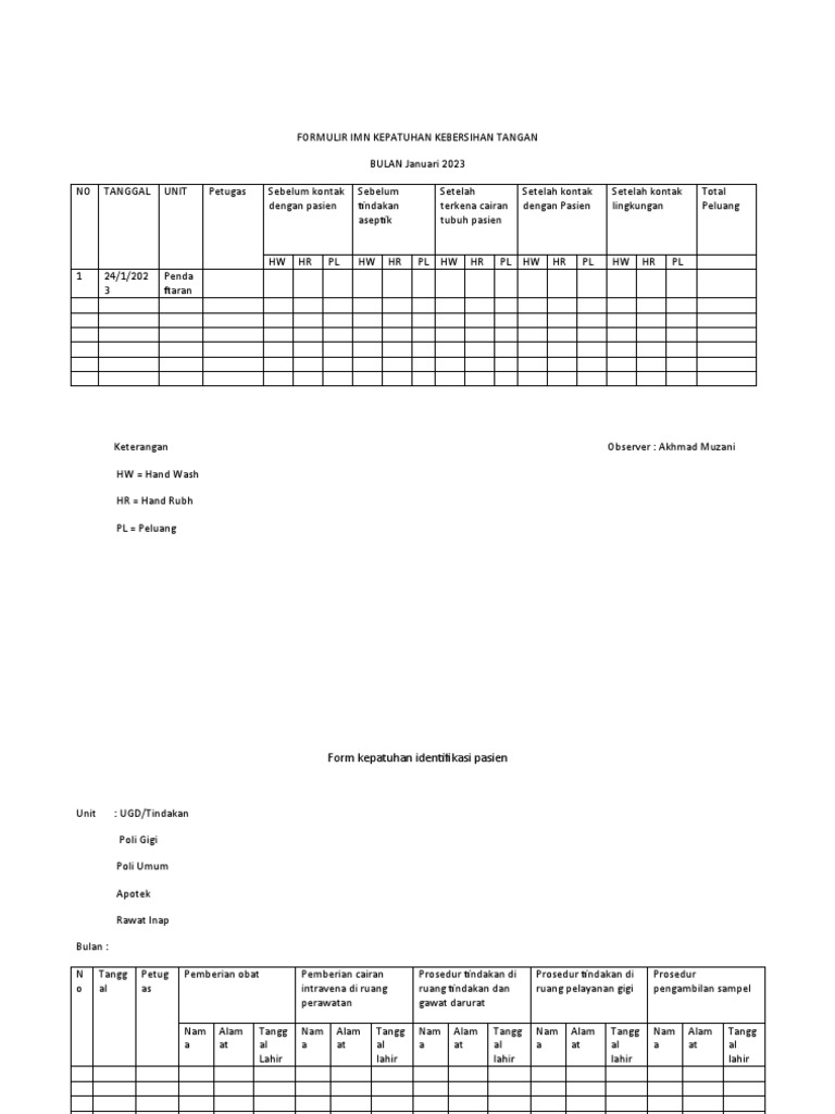 FORMULIR IMN KEPATUHAN KEBERSIHAN TANGAN klinik januari 2023 | PDF FORMULIR IMN KEPATUHAN KEBERSIHAN TANGAN klinik januari 2023 | PDF