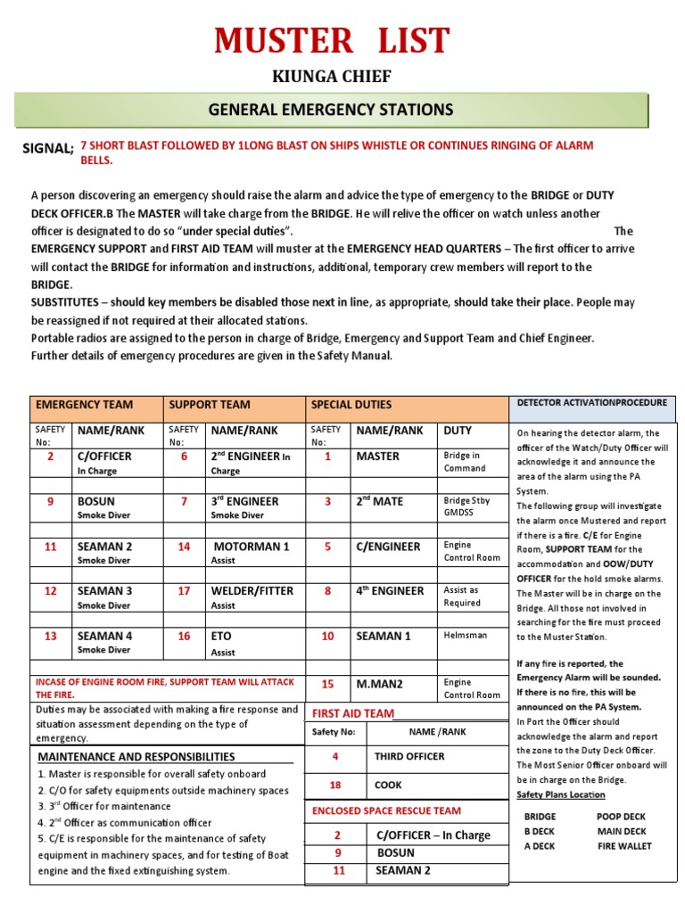 Muster List December 2018 | PDF | Watercraft | Shipping