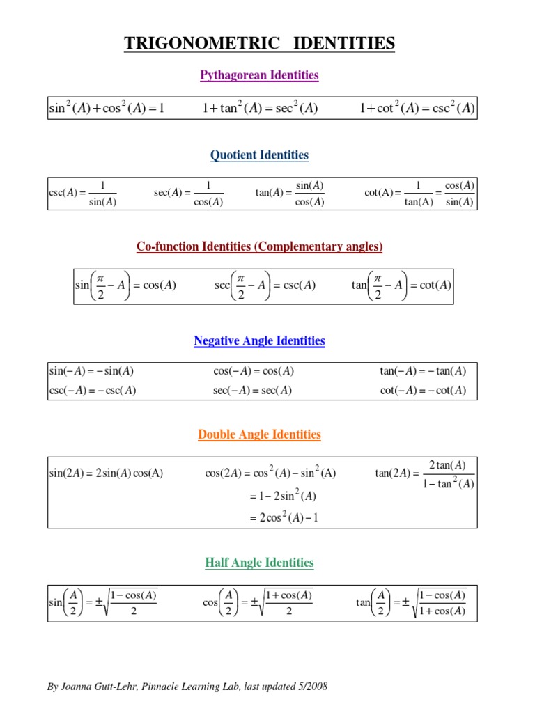 Trigonometric Identities | PDF | Trigonometric Functions | Lie Groups