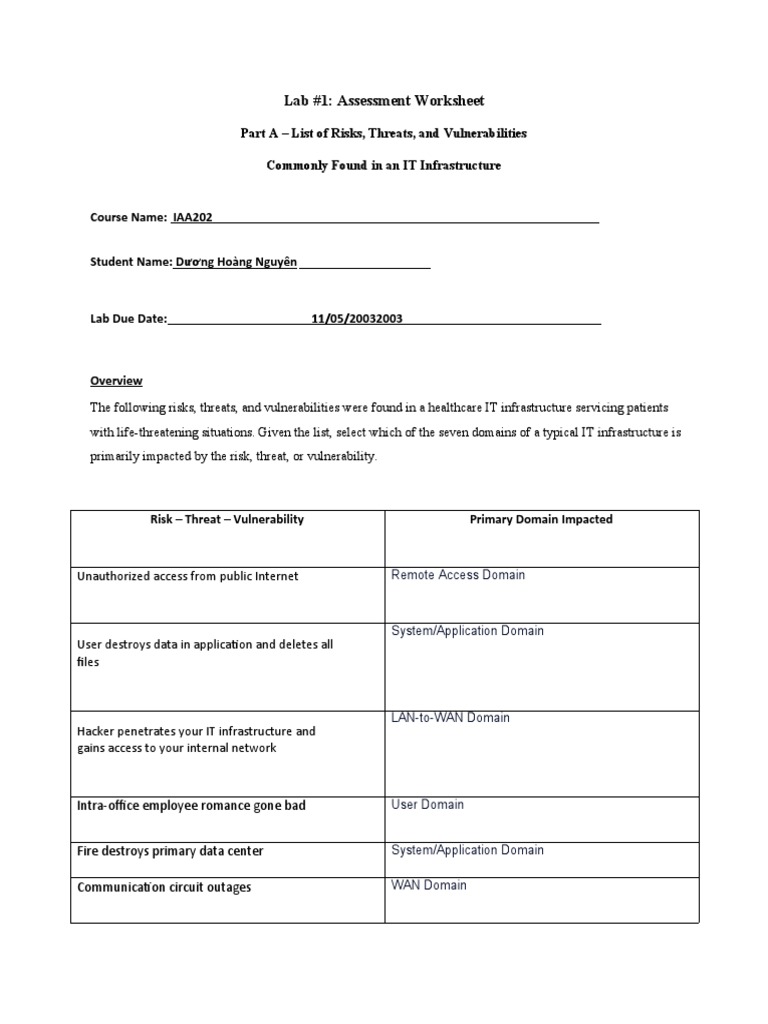 Lab 1 - IAA202 | Download Free PDF | Computer Network | Vulnerability (Computing)