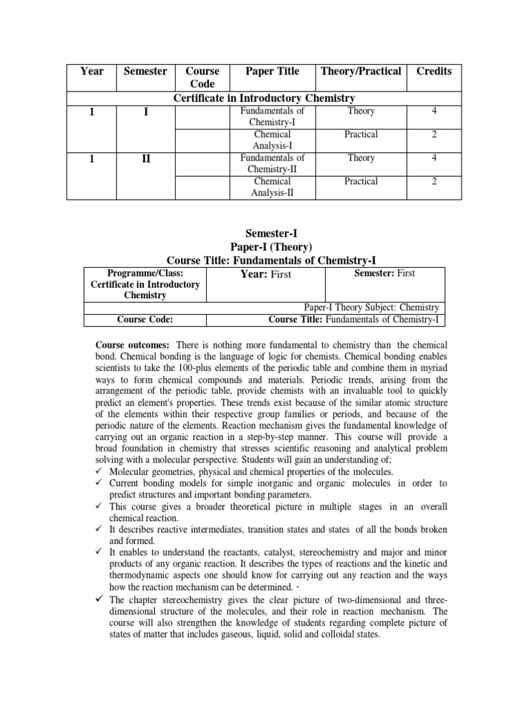 Chemistry BSC 1 Sem | PDF