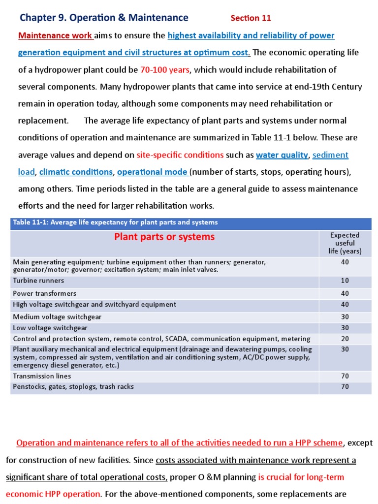 Chapter 9. Operation & Maintenance HPP Presentation1 | PDF