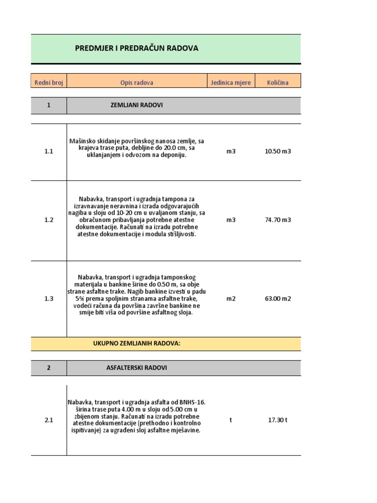 Predmjer I Predračun | PDF
