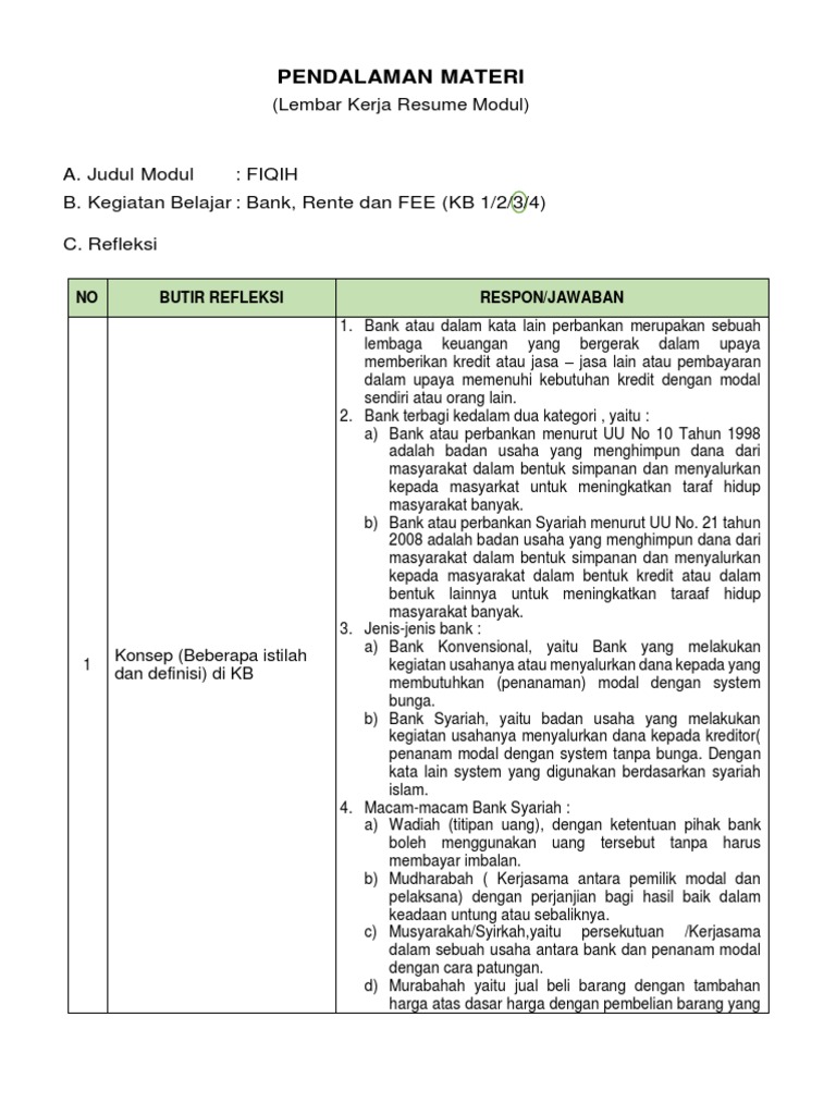 LK - Resume Pendalaman Materi PPG 2023 - KB3 | PDF