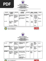 Detailed Lesson Plan in English TEMPLATE DO 42 S.2016 | PDF | Learning ...