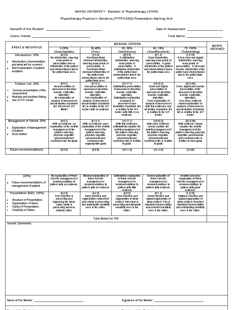Physiotherapy Presentation Marking Grid | PDF | Creativity | Medicine