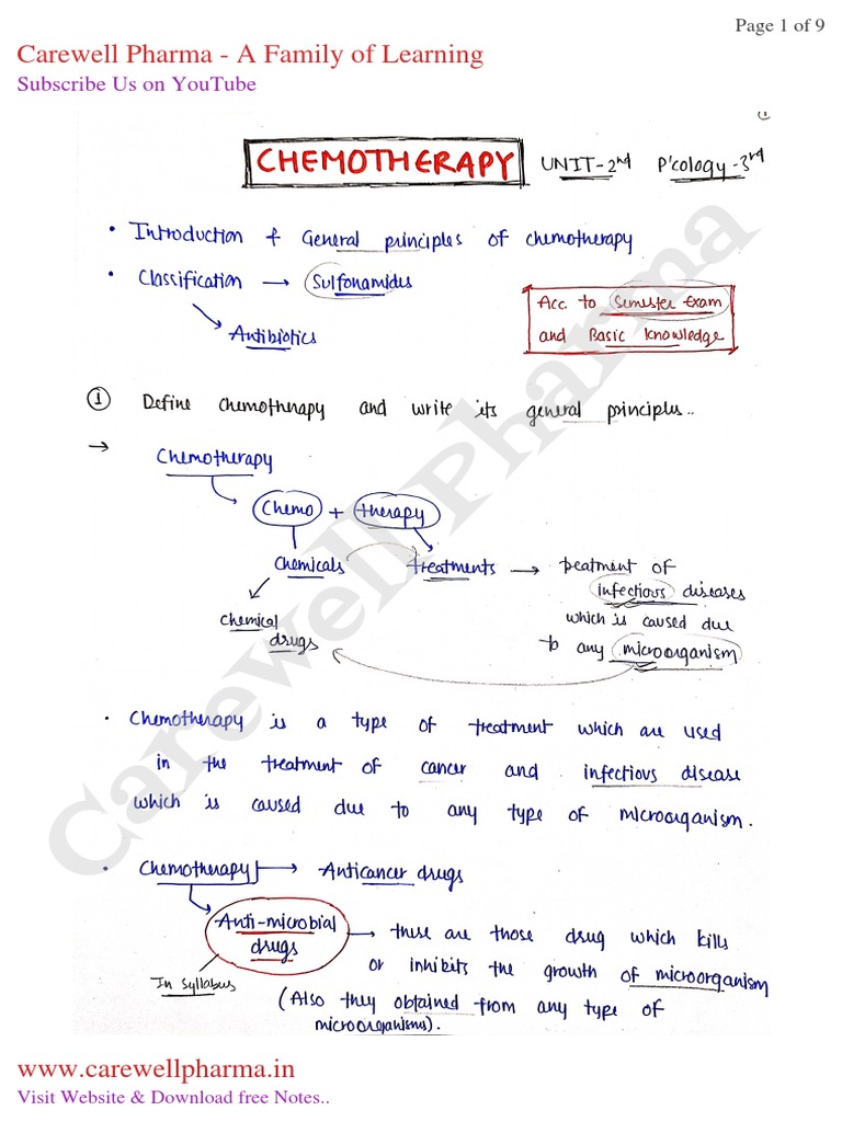Unit 2, Pharmacology 3, B Pharmacy 6th Sem, Carewell Pharma | PDF ...