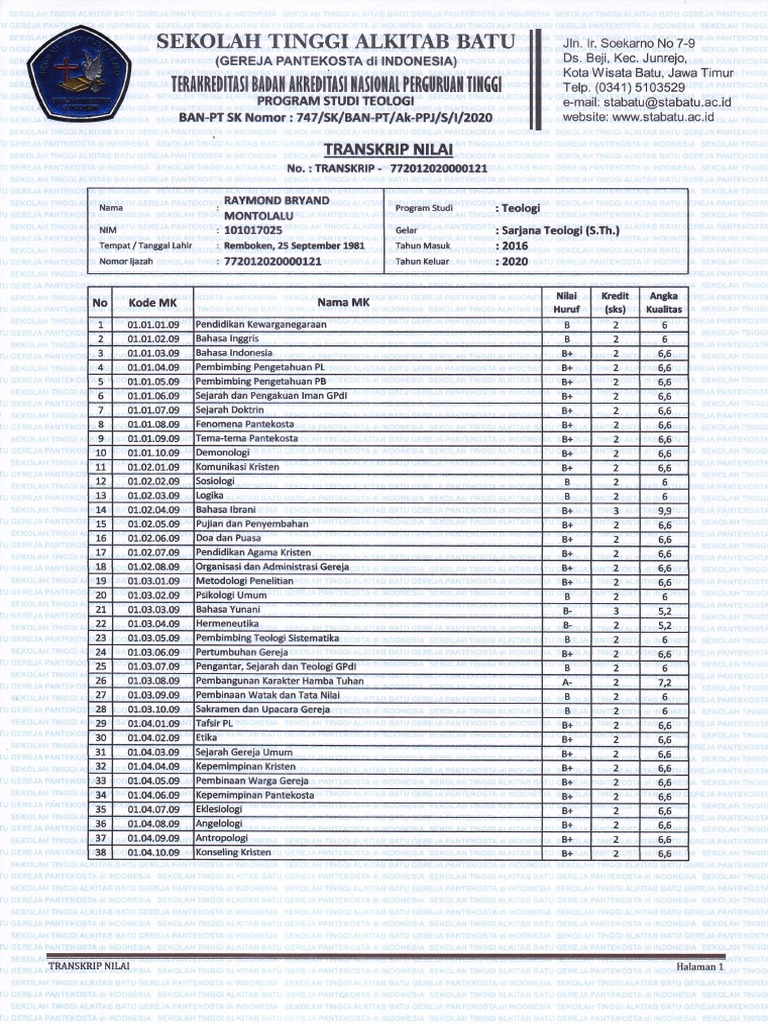 Transkrip Nilai 1 | PDF