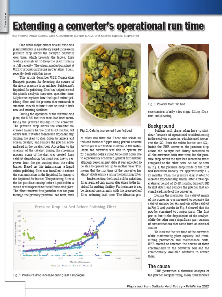 Sulphurnet - Sulfuric Acid Today Fall Winter 2022 | PDF