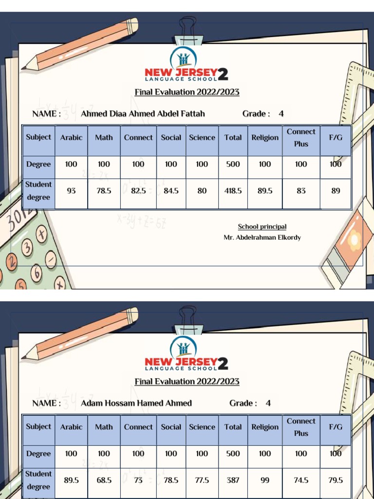 Al Evaluation 2022/2023 Fin NAME: Ahmed Diaa Ahmed Abdel Fattah Grade: 4 | PDF | Observation ...
