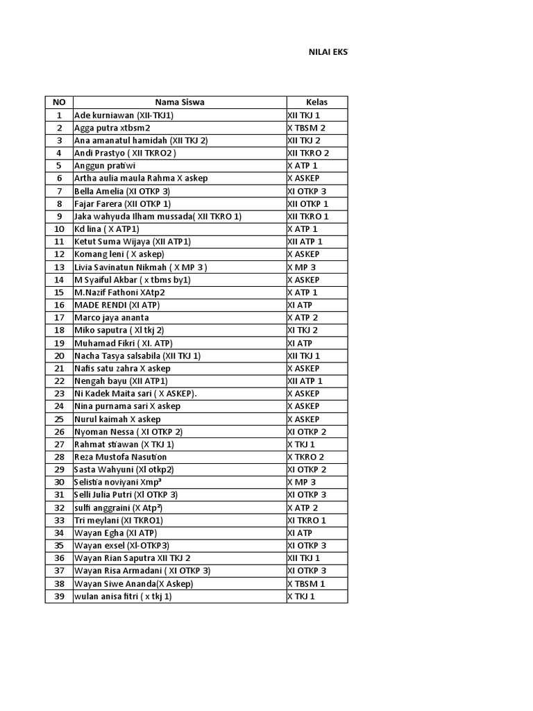 Ekskul Pencak Silat | PDF