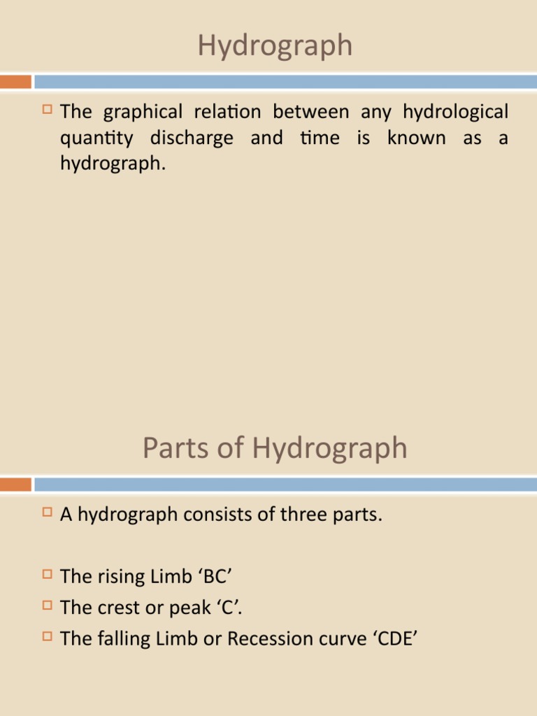 7 Hydrograph | PDF | Flood | Drainage Basin