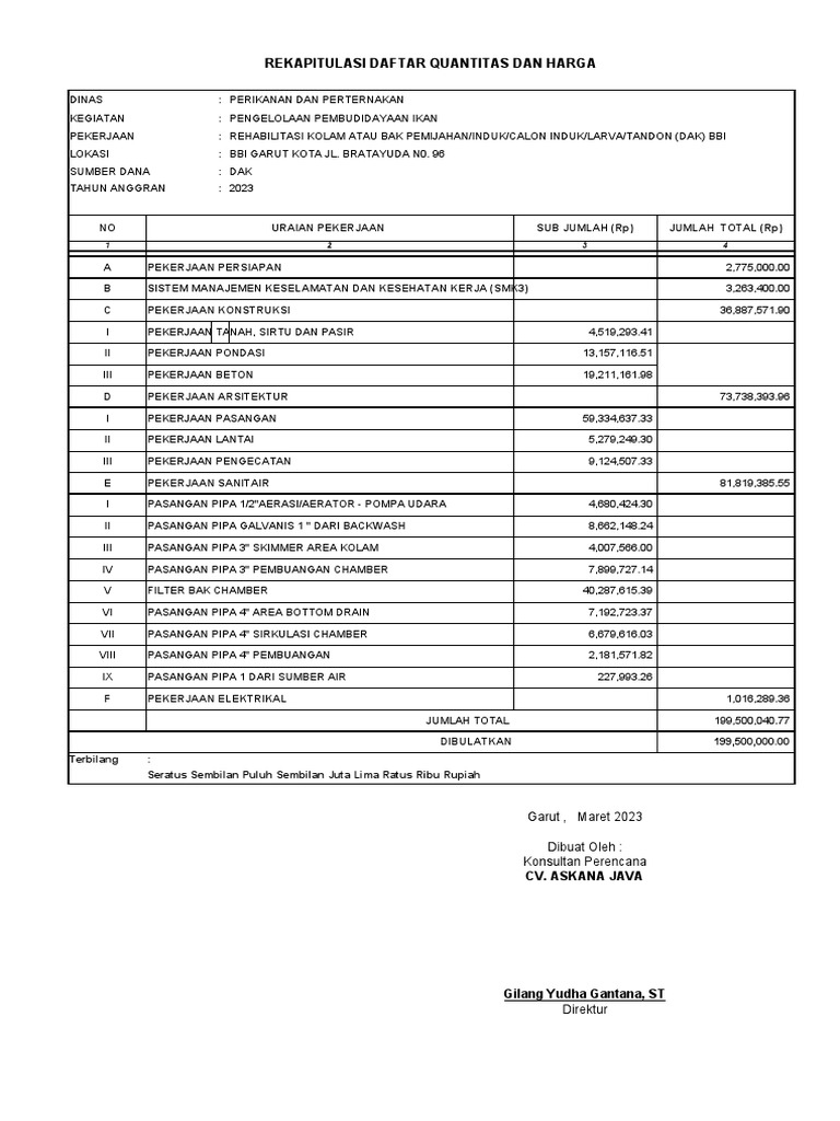 PRC Rehab Kolam Bbi Garut Kota | PDF