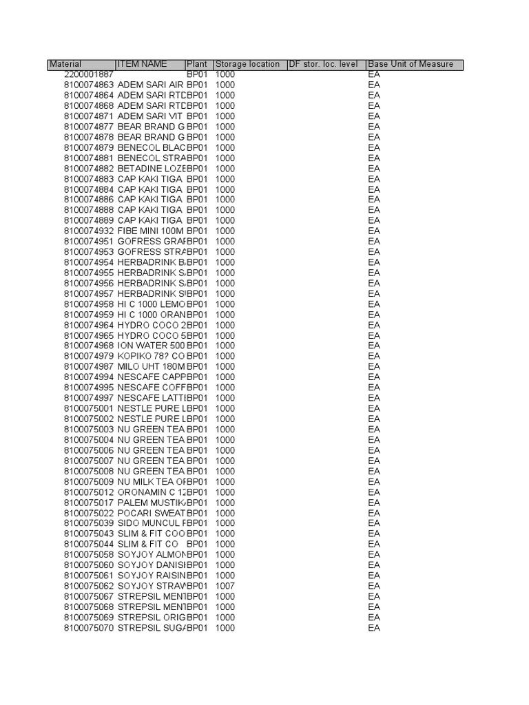 Soh Eci 8062023 | PDF