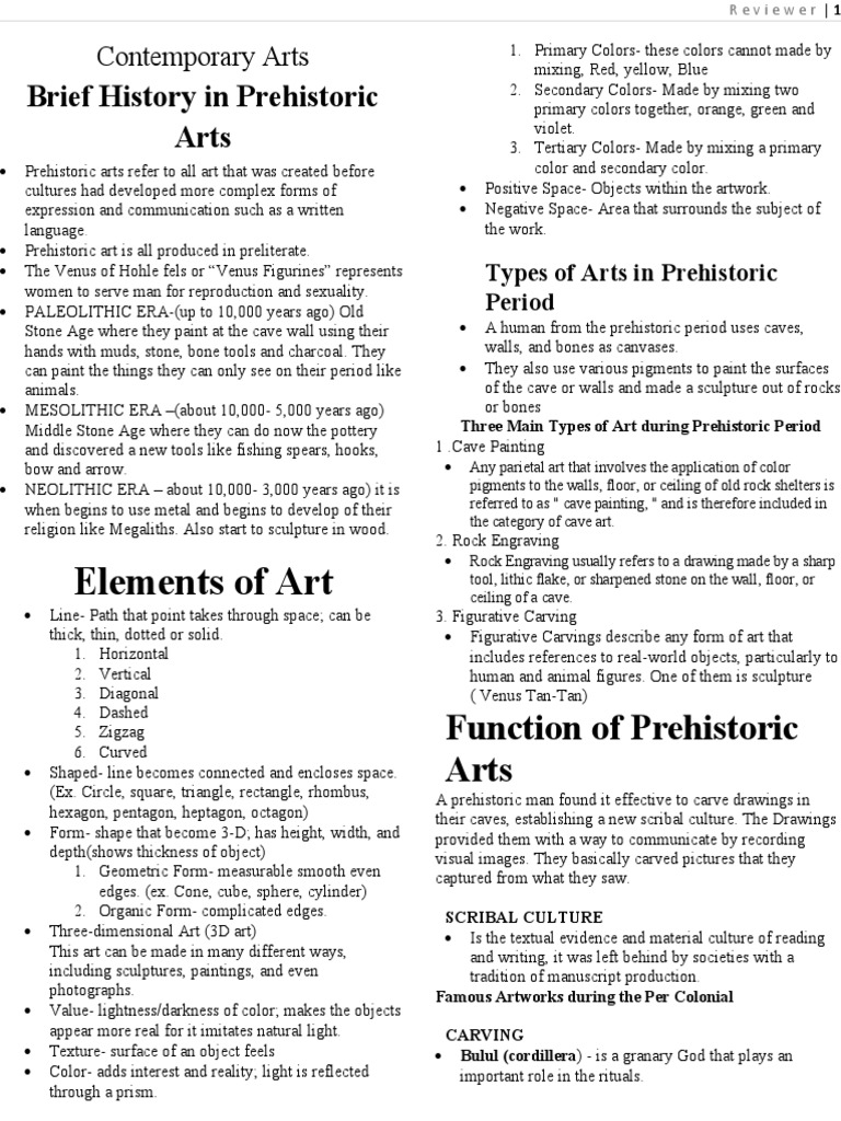 Contemporary Arts | PDF